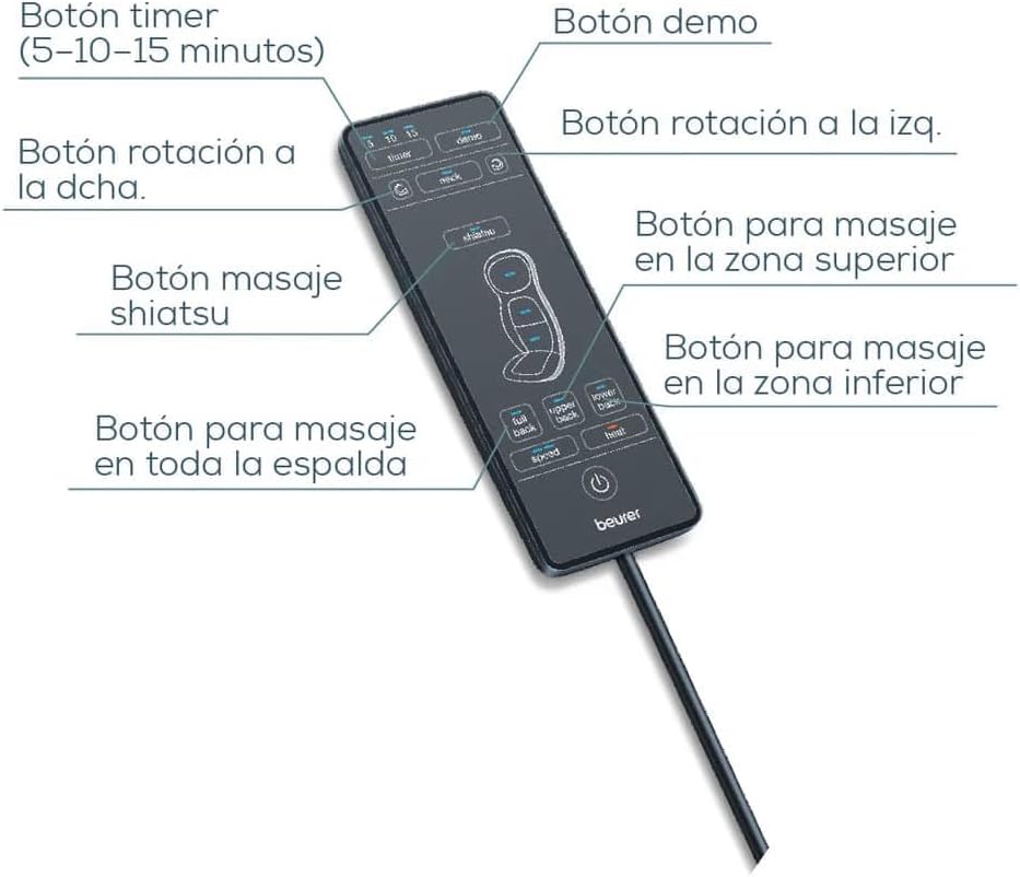 قیمت و خرید صندلی ماساژور شیاتسو بیورر آلمان مدل MG 254 – ماساژ حرفه‌ای ...